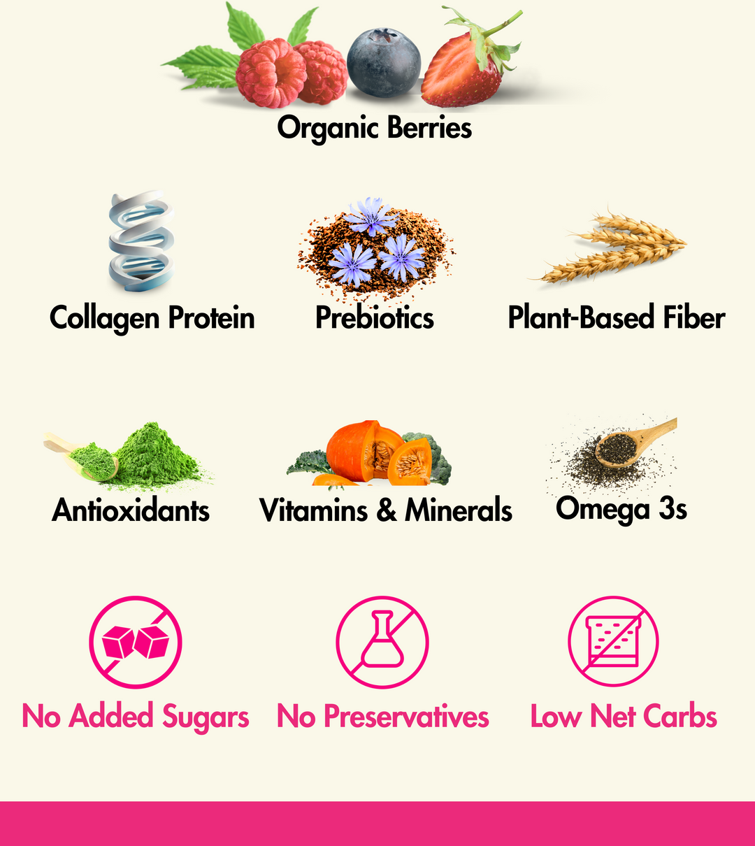 Jam Packd Superfood Fruit Spread: collagen, prebiotics, no added sugar